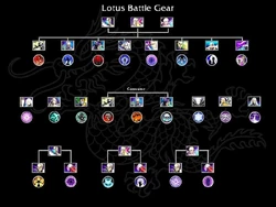 Battle Realms Characters