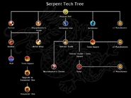Serpent Clan | Battle Realms Wiki | Fandom