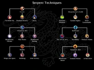 Serpent Clan | Battle Realms Wiki | Fandom