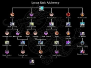 Lotus Clan | Battle Realms Wiki | Fandom
