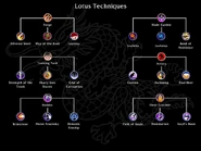 Lotus Clan | Battle Realms Wiki | Fandom