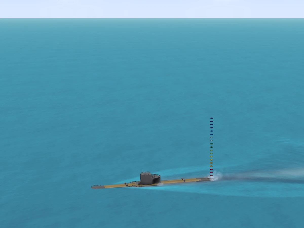 U-boat | Battleship Craft Wiki | Fandom