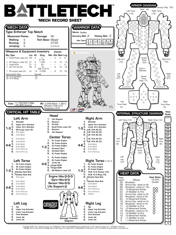 Top Notch (Enforcer) | Battletech Alternate Histories Wiki | Fandom