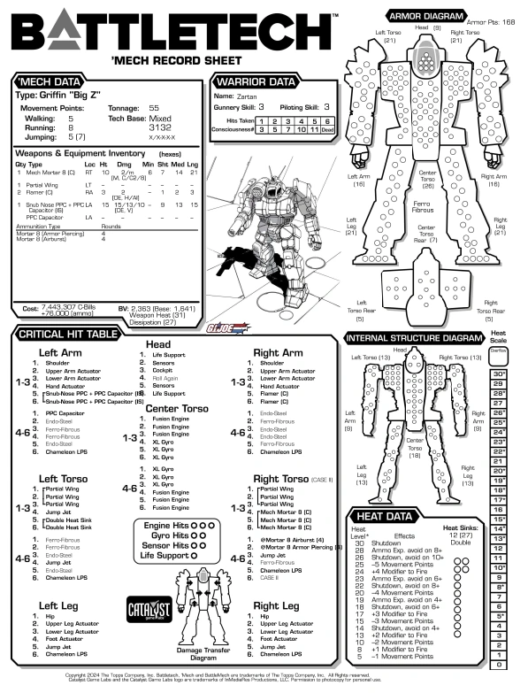 Griffin "Big Z" | Battletech Alternate Histories Wiki | Fandom