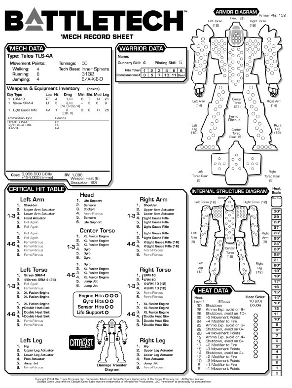 Talos TLS-3T | Battletech Alternate Histories Wiki | Fandom