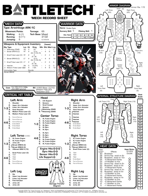 Arashikage (Battlemech) | Battletech Alternate Histories Wiki | Fandom