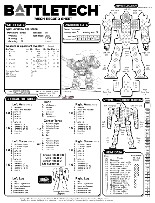 Top Model (Battlemech) | Battletech Alternate Histories Wiki | Fandom