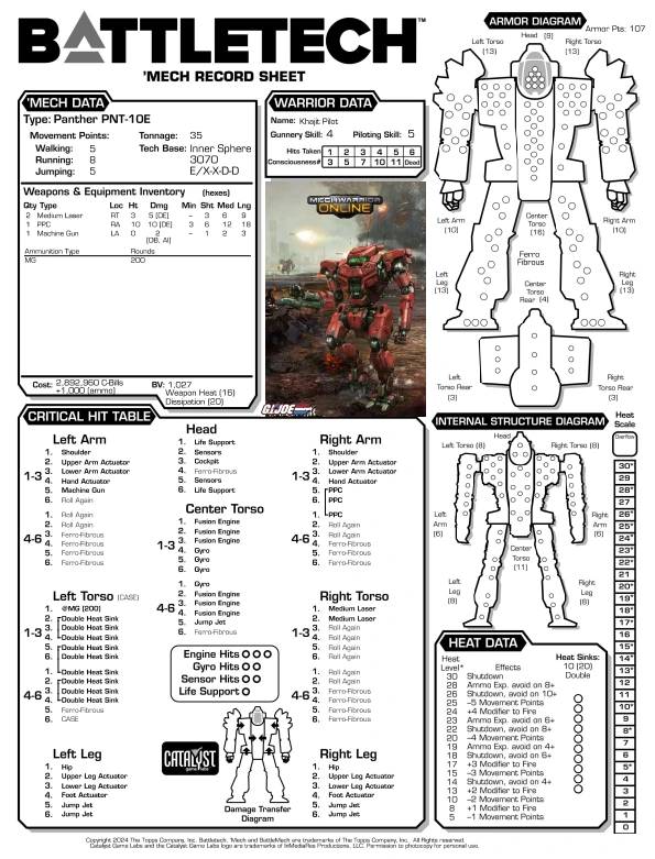 Tojay (Battlemech) | Battletech Alternate Histories Wiki | Fandom