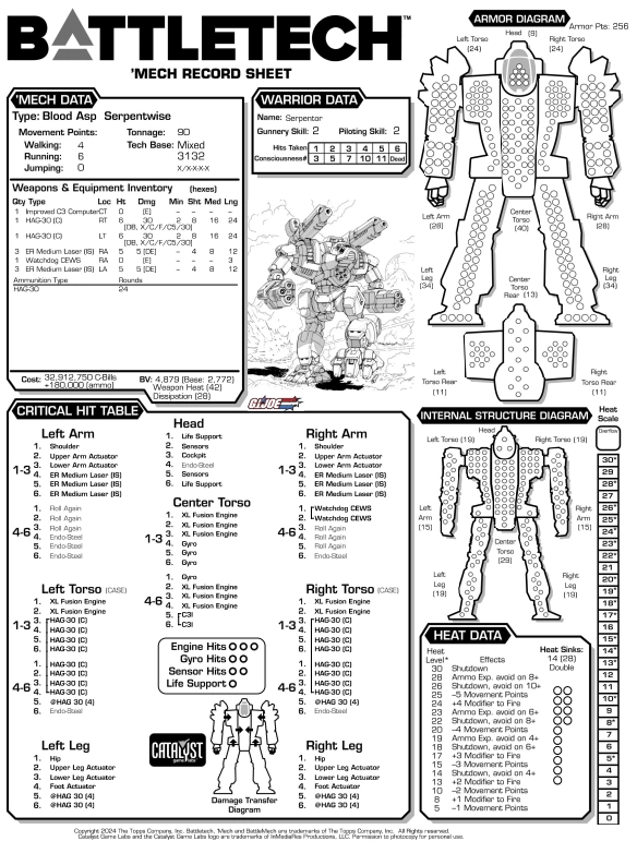 Blood Asp "Serpentwise" | Battletech Alternate Histories Wiki | Fandom