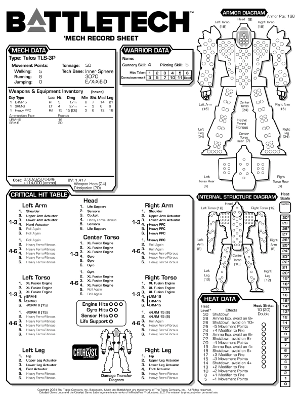 Toro TR-B-6 | Battletech Alternate Histories Wiki | Fandom