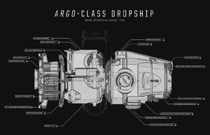 Argo | BattleTech Wiki | Fandom