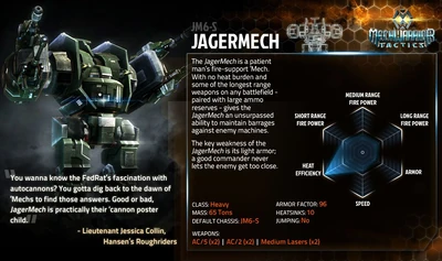 JagerMech | MechWiki | Fandom