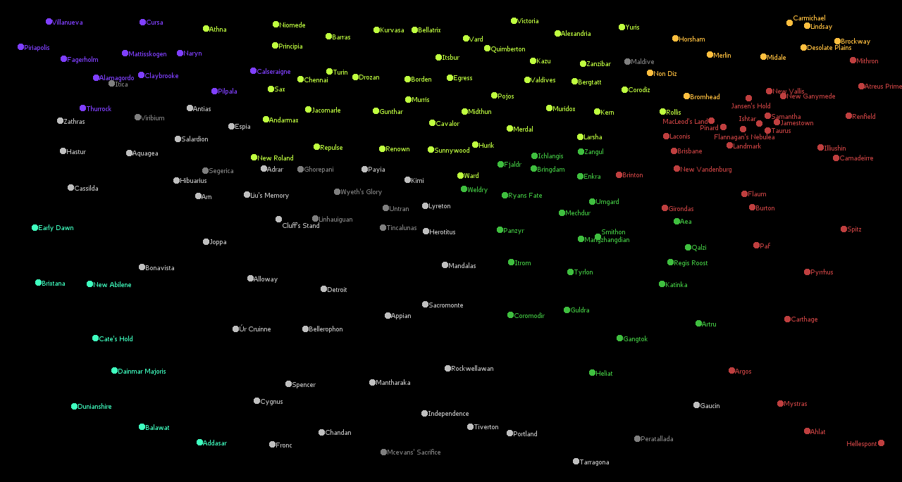 Star systems - Battletech Wiki