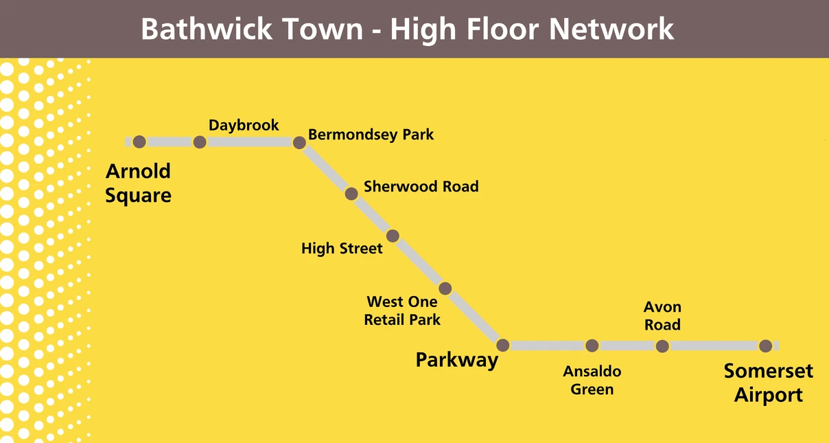 BATHWICK TOWN | Batwick and Somerset Wiki | Fandom
