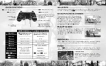 Controls | Bayonetta Wiki | Fandom