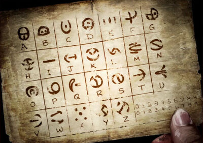 Angelic Alphabet | Bayonetta Wiki | Fandom