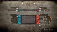 Controls | Bayonetta Wiki | Fandom