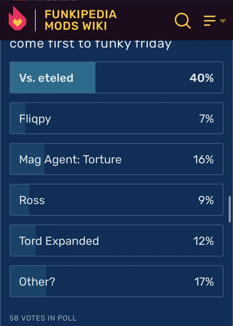 I’m remembering my old polls from last year | Fandom
