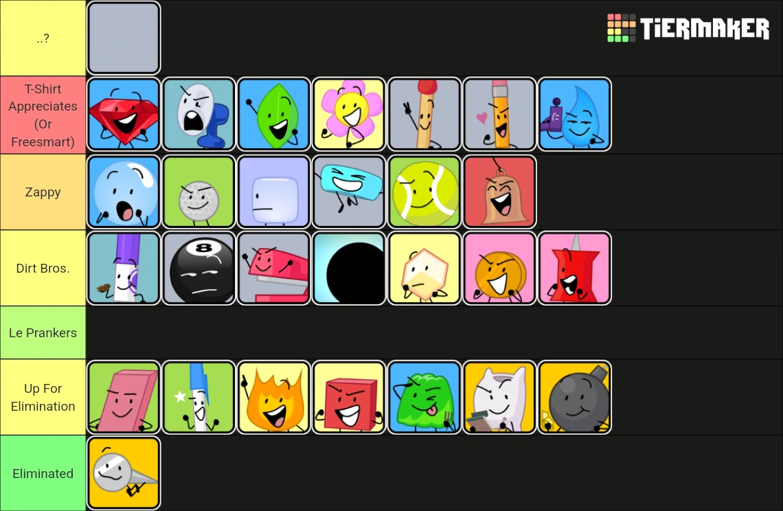 BFDIE - Battle For Dream Island Eliminates #2 | Fandom