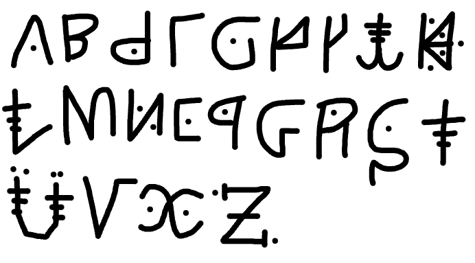 Skorp Alphabet | Fandom