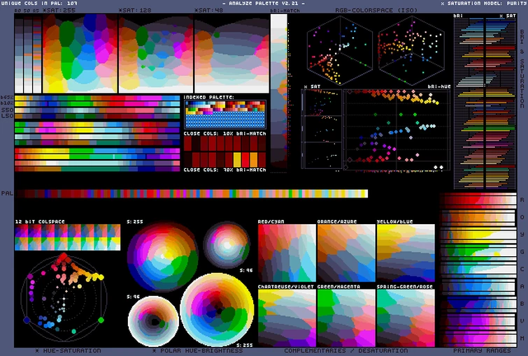 No one asked for this but these r the palettes I use | Fandom