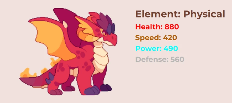 A Full Guide to understanding the meta of new Prodigy | Fandom