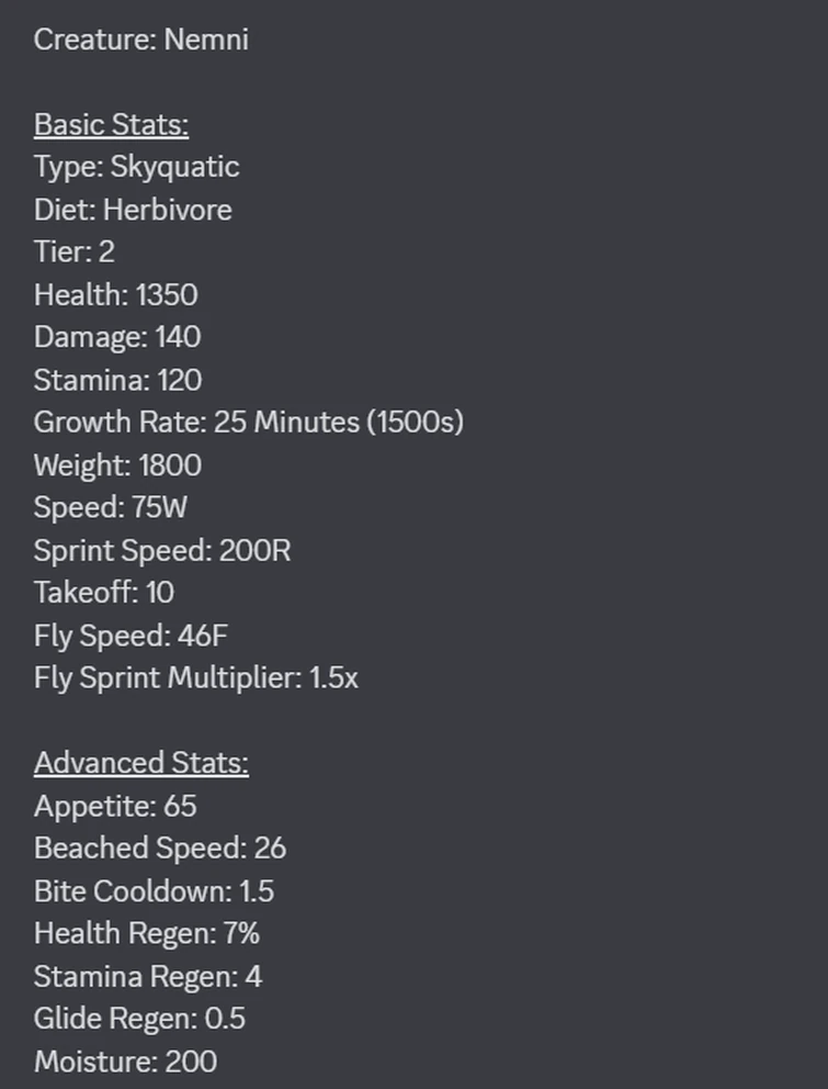 Nemni unofficial stats! | Fandom