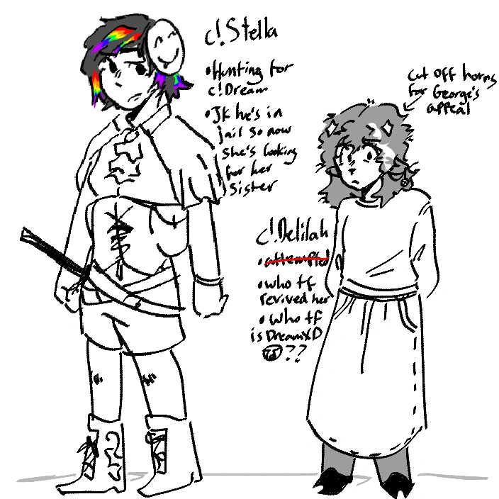 aged up c!dnf kids? perchance | Fandom