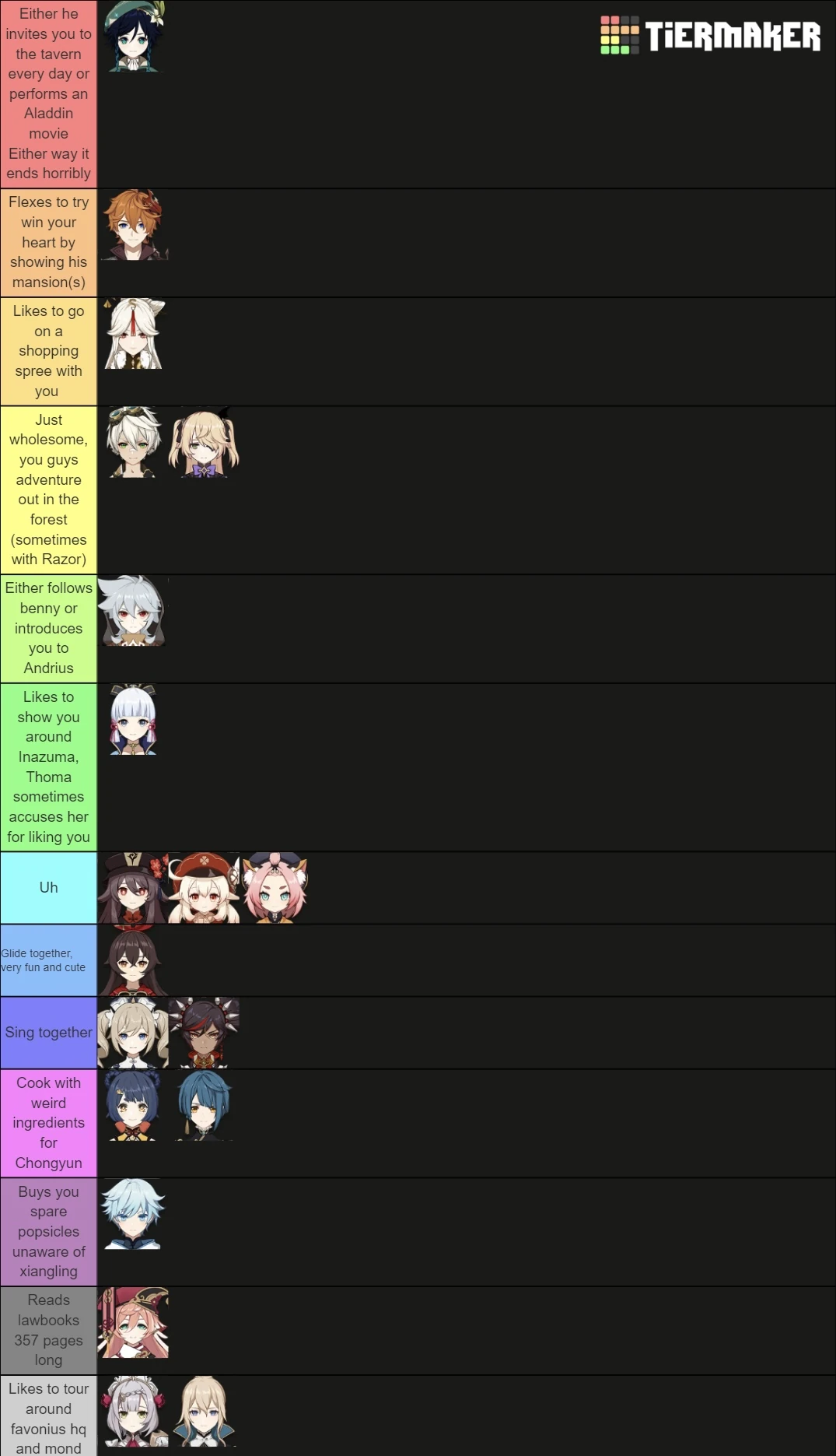 Tier series: What they do in their free time with you | Fandom