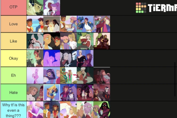 she ra couple rankings! | Fandom
