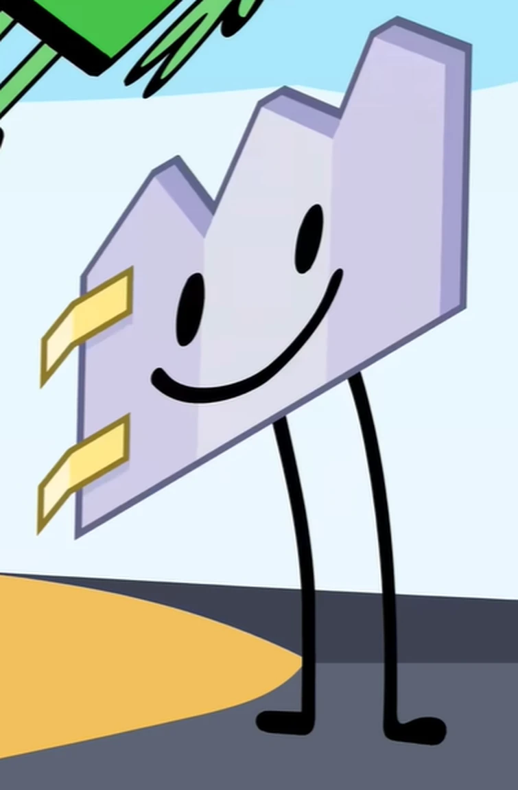 what do you consider gaty to be | Fandom