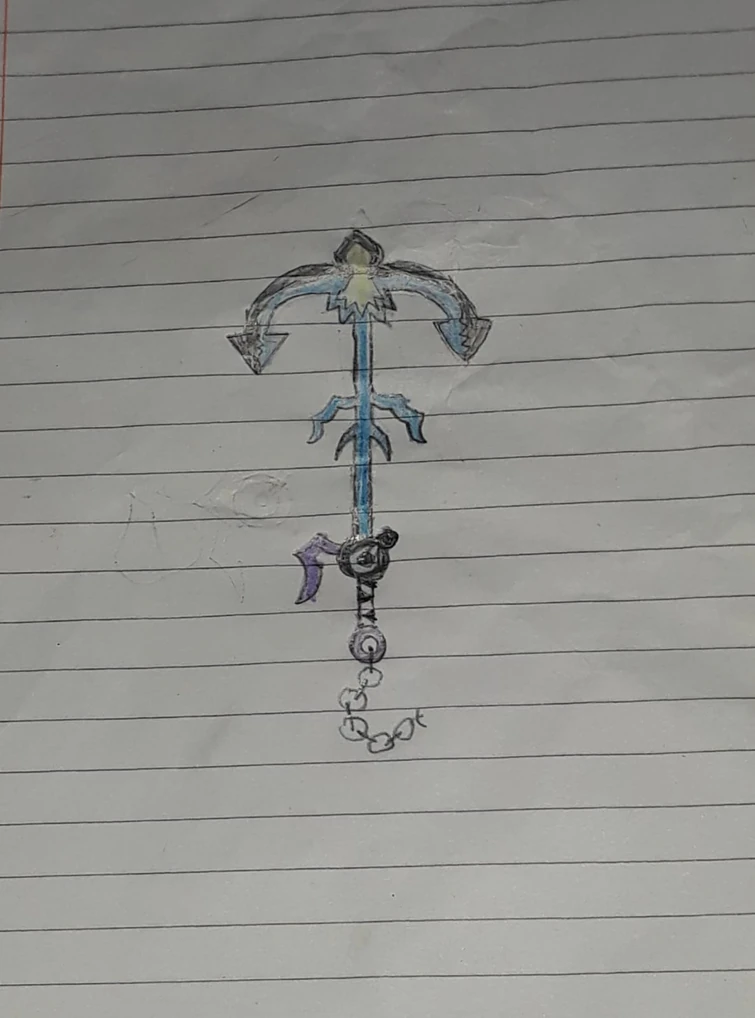 Aquatic Anchor! (rod) | Fandom