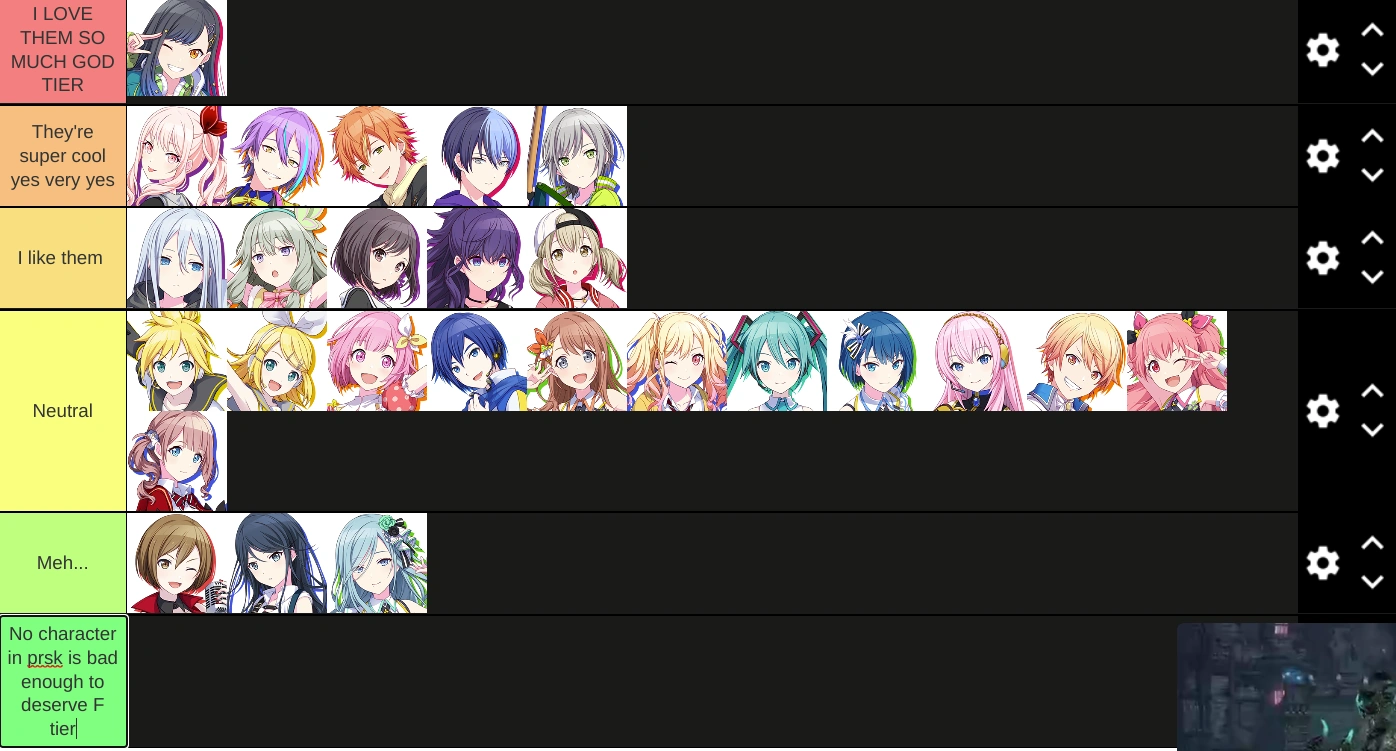 My silly tier list | Fandom
