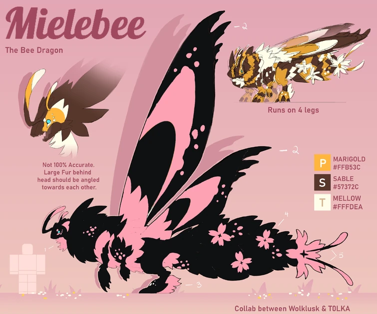 Mielebee themes [CLOSED] | Fandom