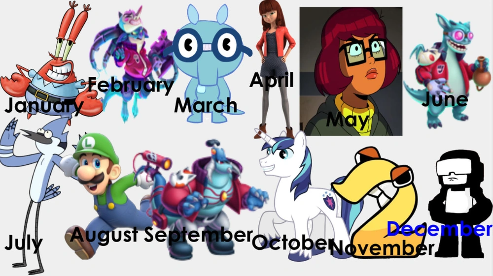 Your Birth Month Is The Character You Get To Hangout With For A Year ...