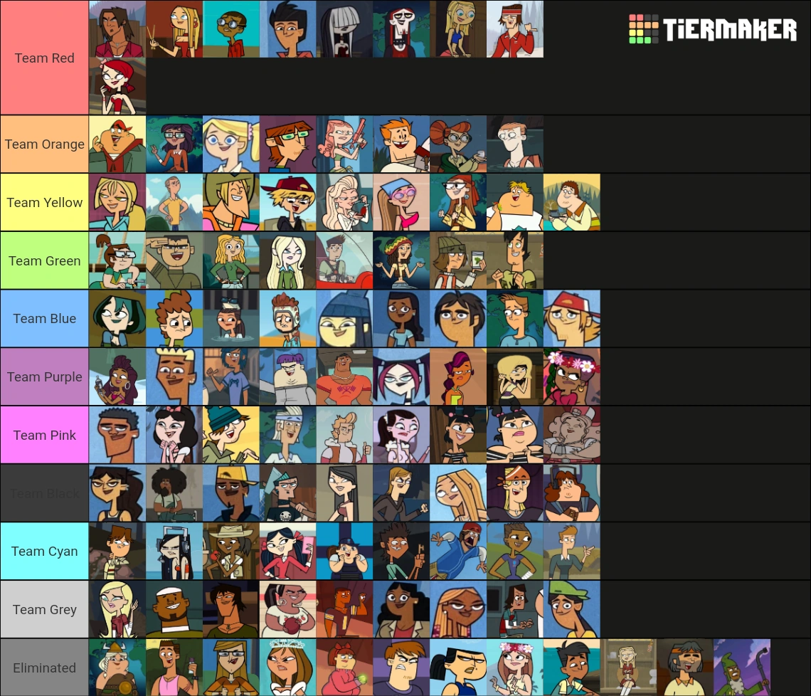 Total Drama Ultimate Cast Ep 13b I Triple Dare You! | Fandom