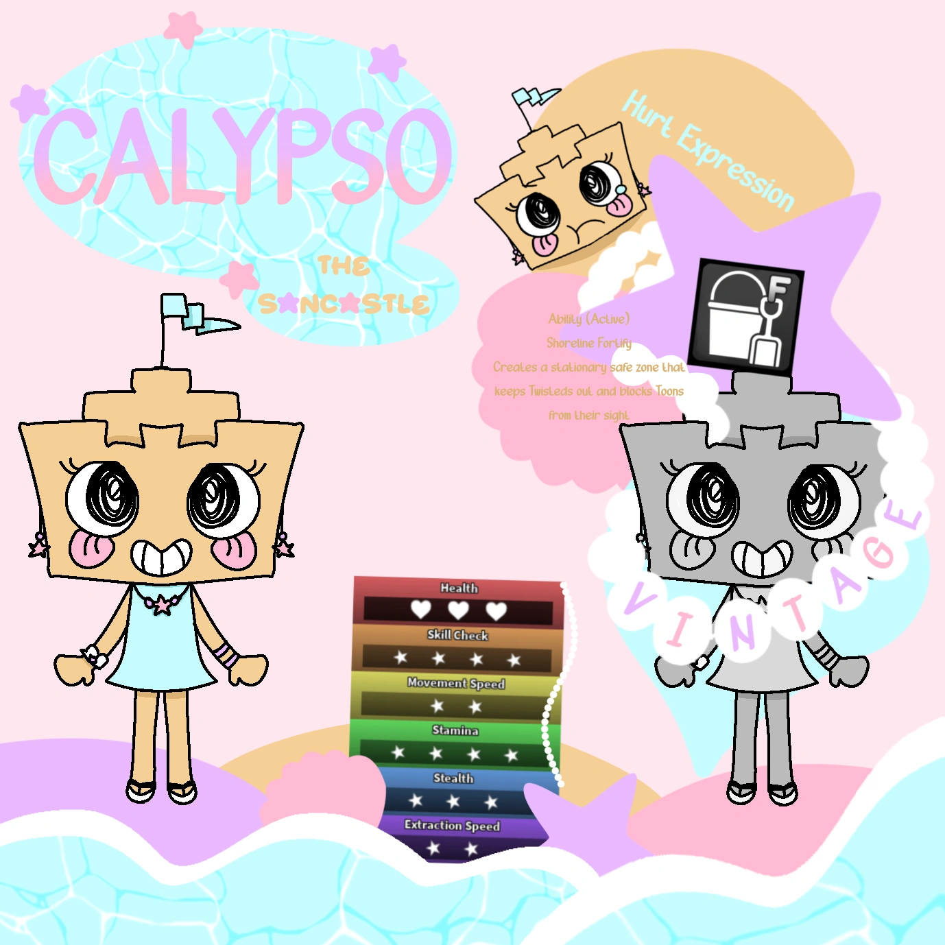 oc guide!!!! | Fandom