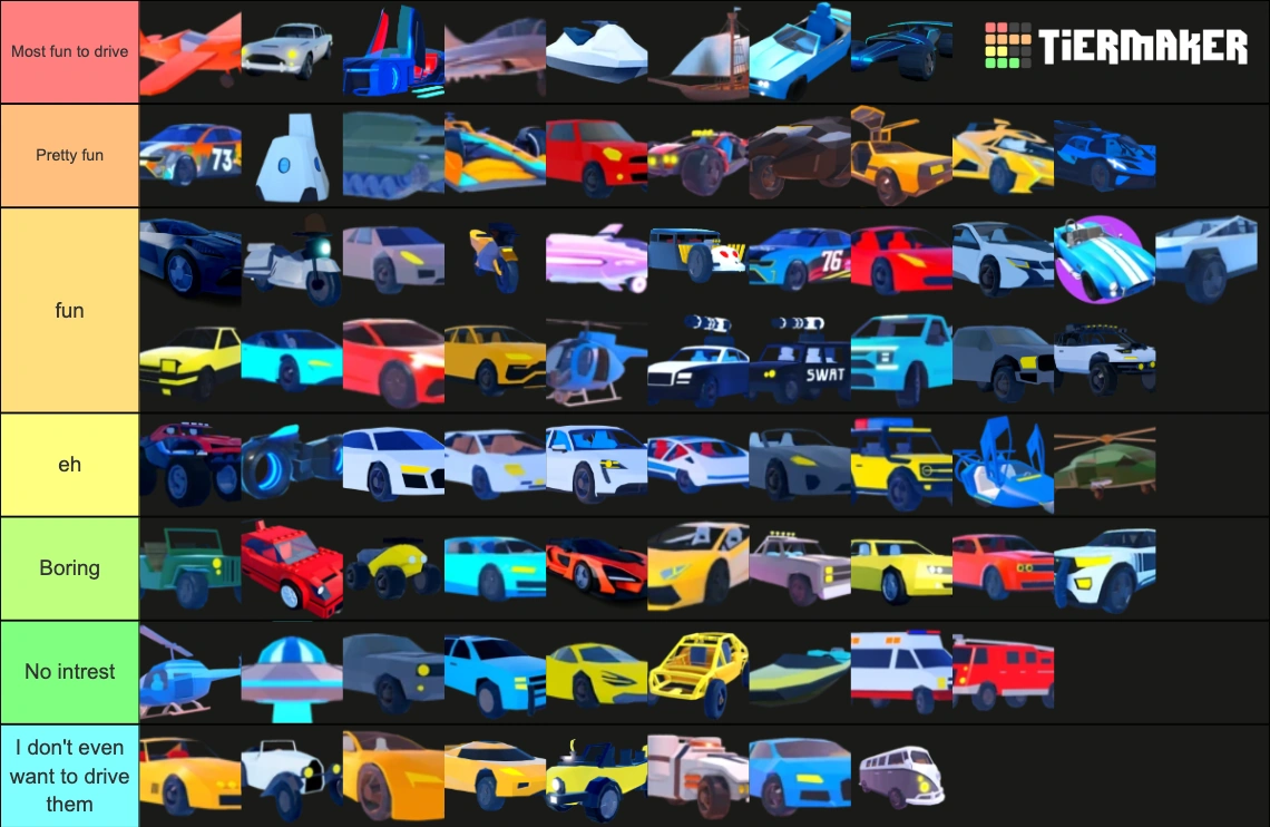 Most fun vehicles to drive | Fandom