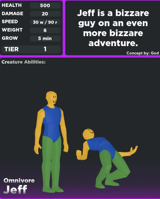 Jeff is a bizzare guy on an even more bizzare adventure | Fandom