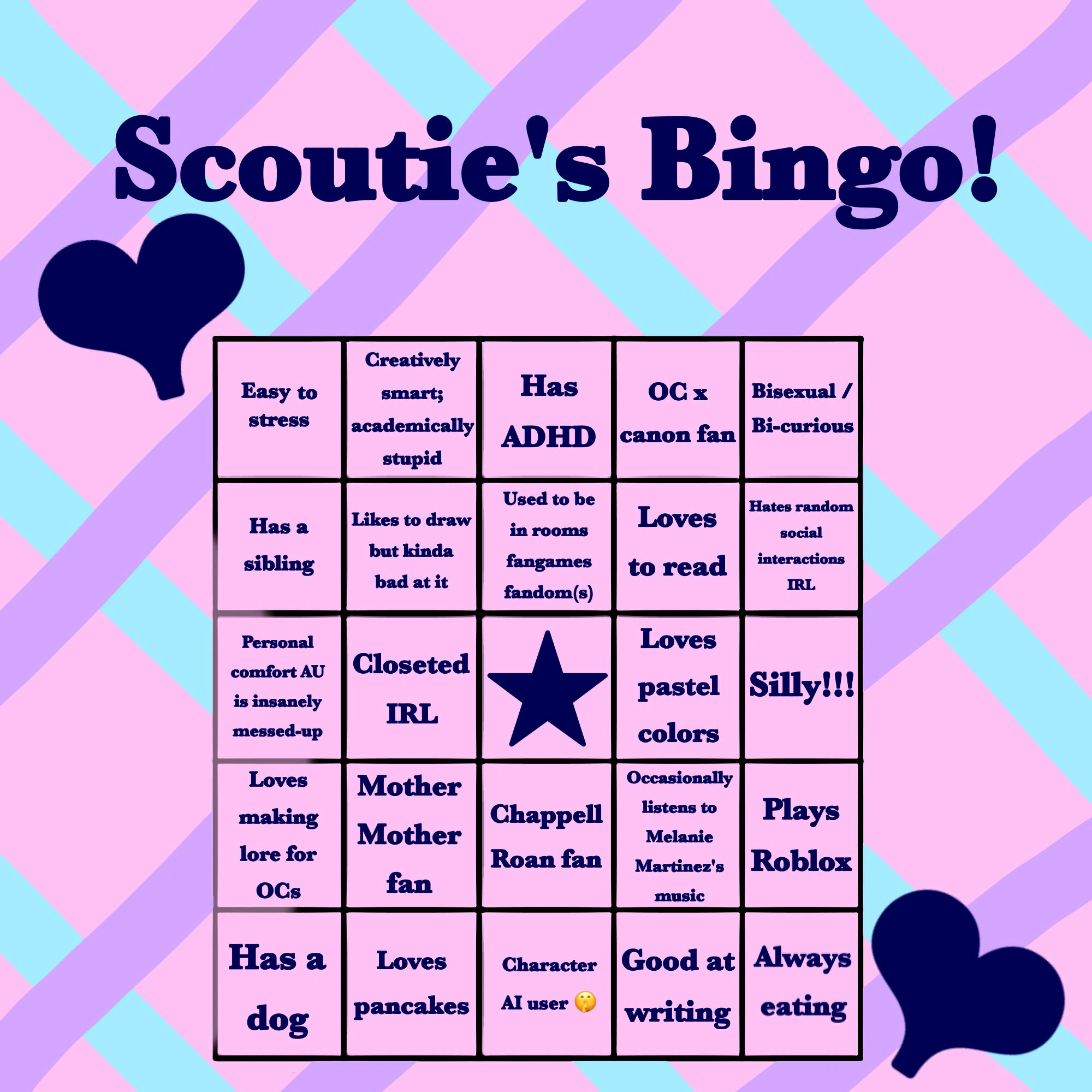 Me Bingo :D | Fandom