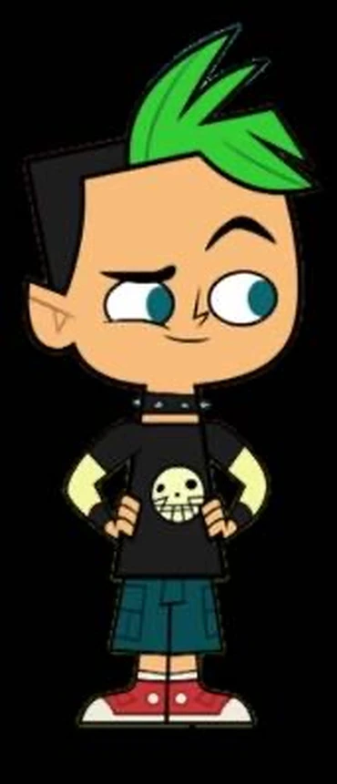 Discuss Everything About Total DramaRama Wiki | Fandom