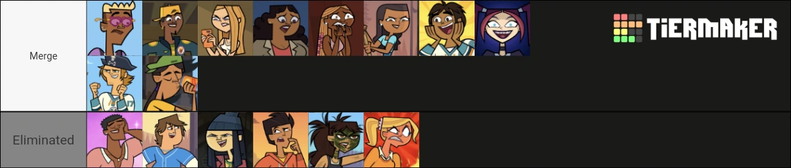 Total Drama Island 2023 Viewer Vote Ep 7 | Fandom