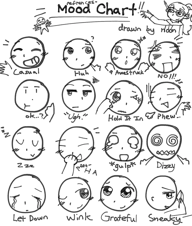 Mood art requests | Fandom