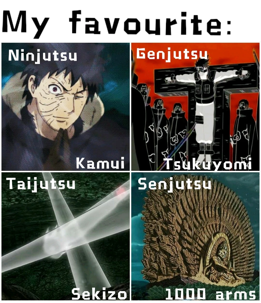 Lemme know yours. | Fandom