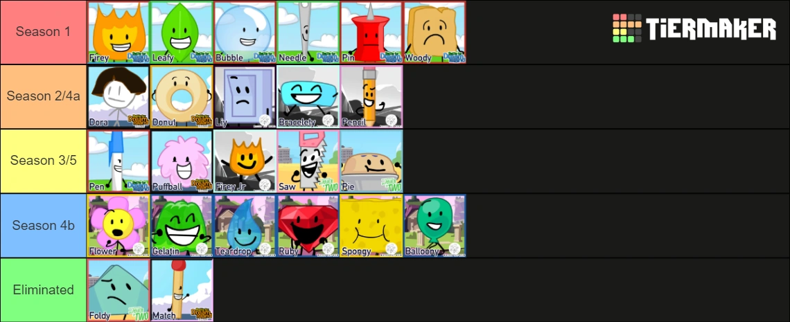 BFDI: None-Stars 3 | Fandom