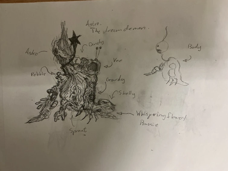 Gardenview tried to remember what made it. Then this MASS spawned as it ...