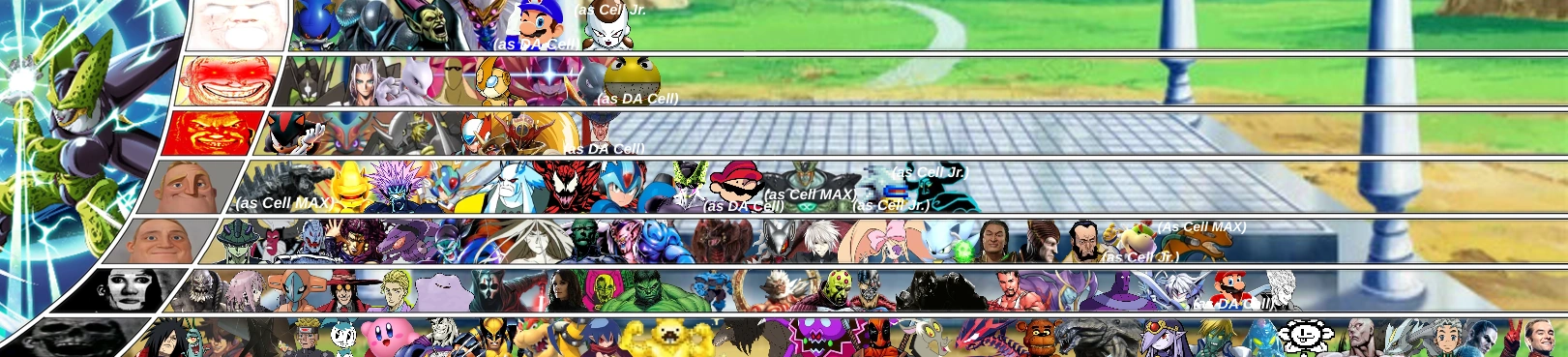 THE PERFECT CELL MU TIER LIST | Fandom