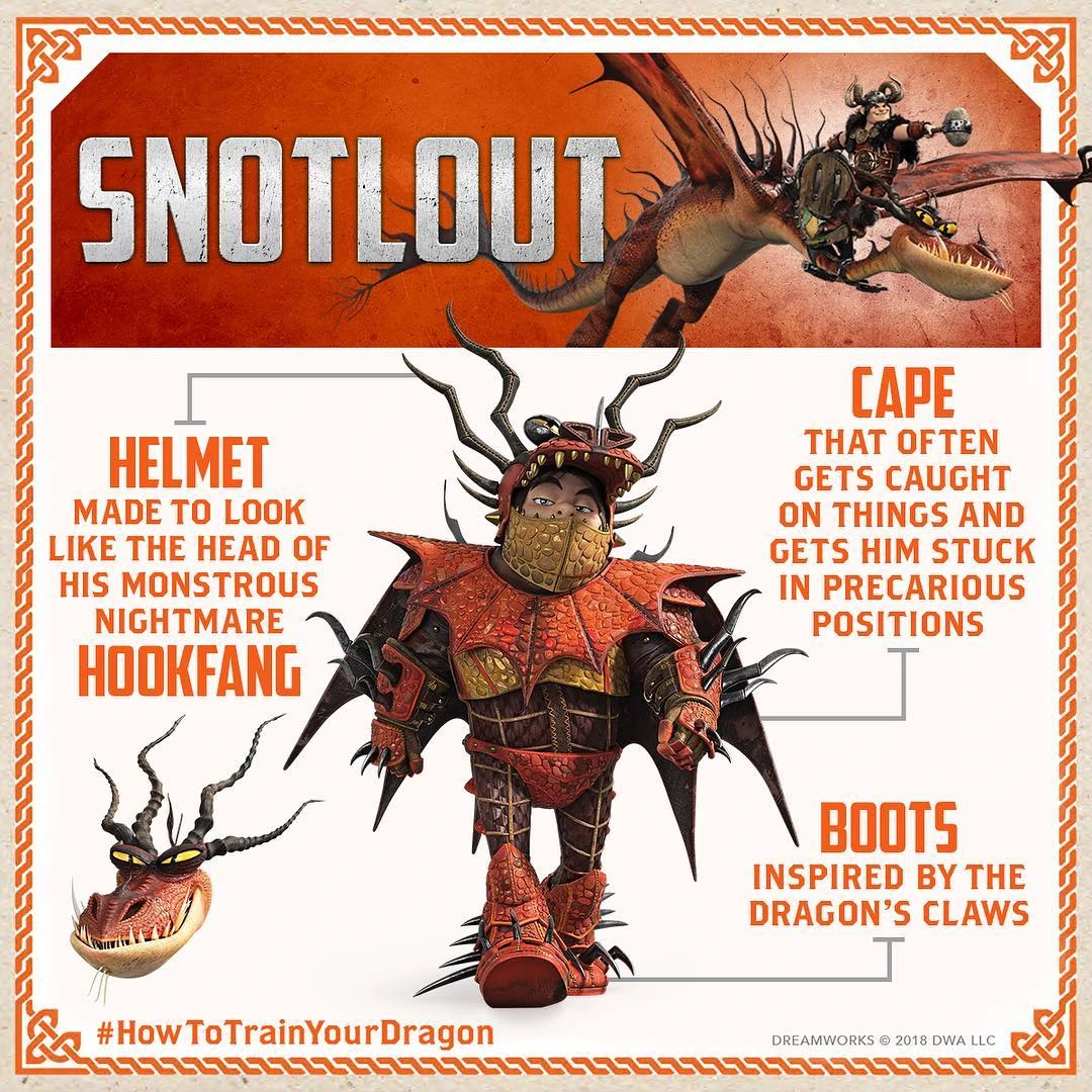 How To Train Your Dragon 3 | Fandom