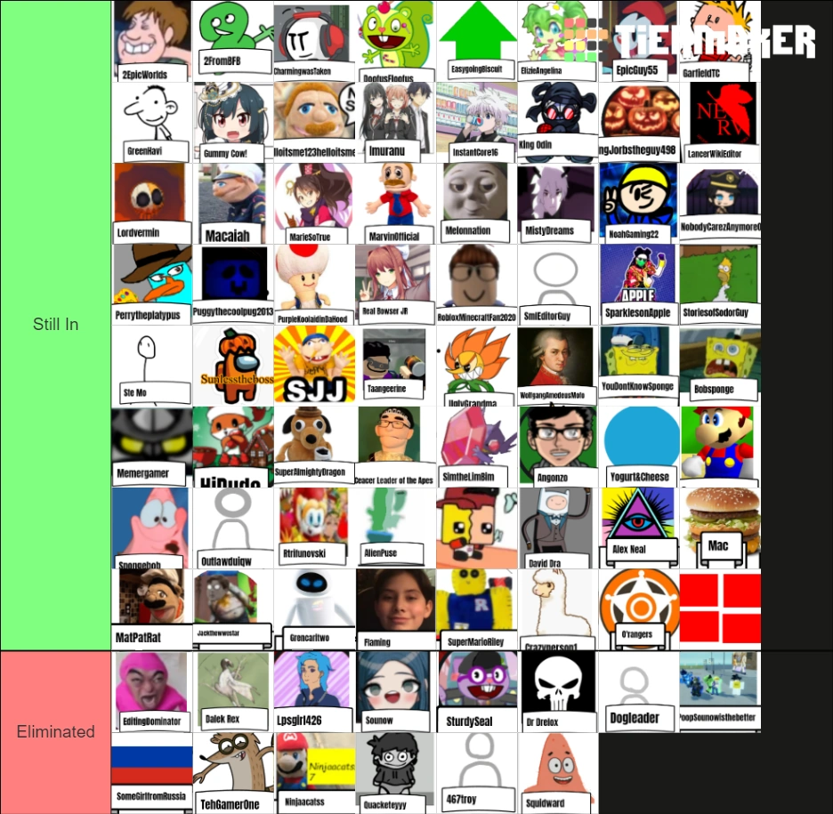 SML Wiki Users Elimination 17 | Fandom