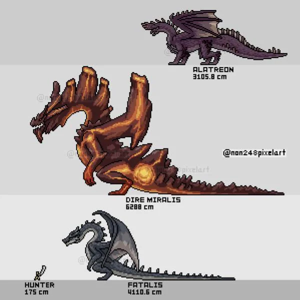 Dire Miralis | Fandom